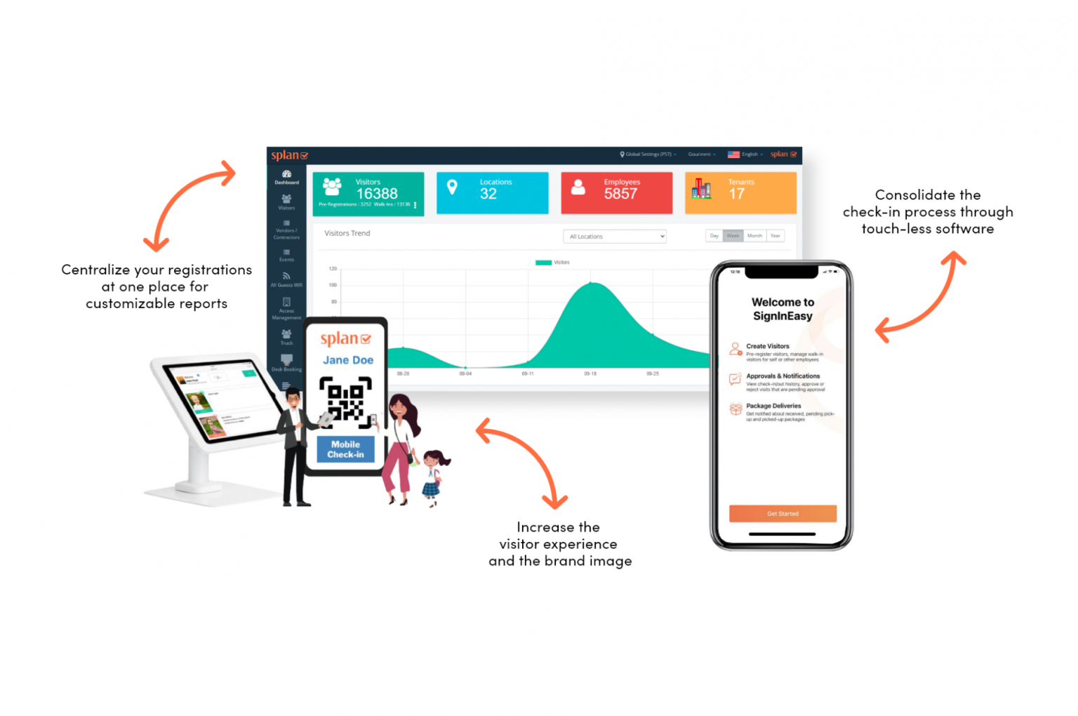 Visitor Check-In Platform for Modern Workplace Security